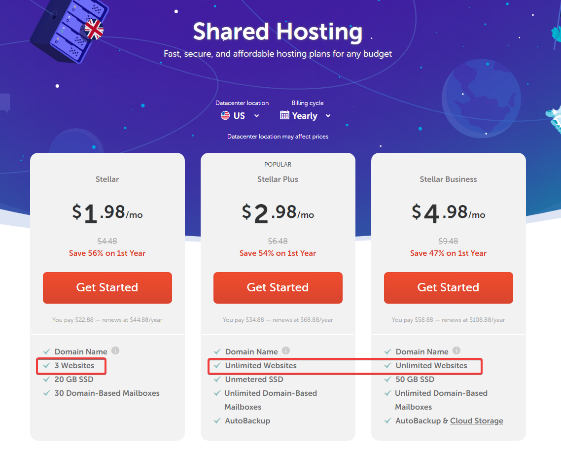 How To Buy Web Hosting On Webbylynx